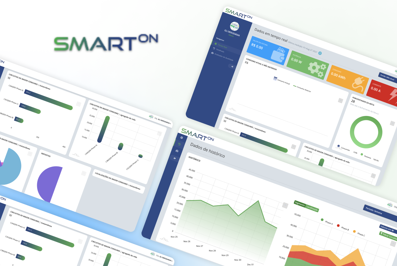 Visian Systems - Sphere App